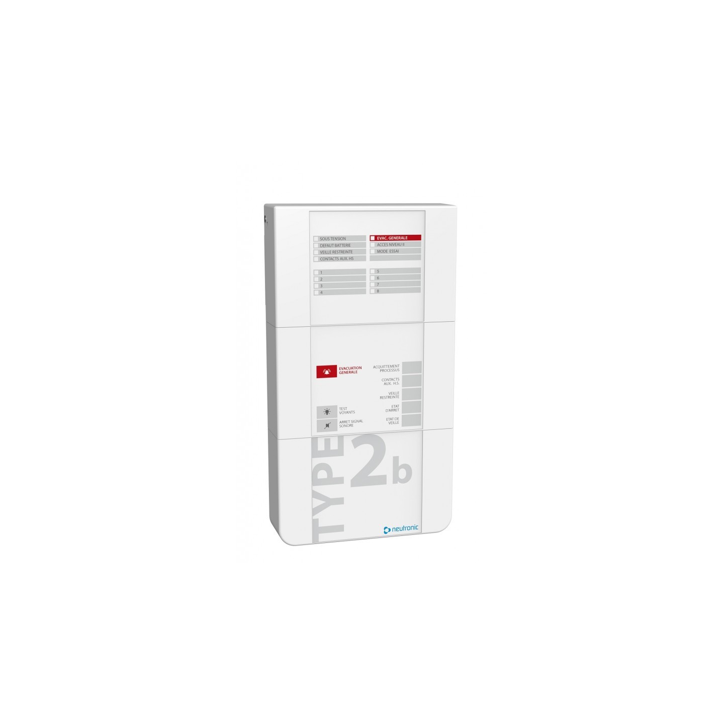 Type 2B- Baas Pr 2 Zones